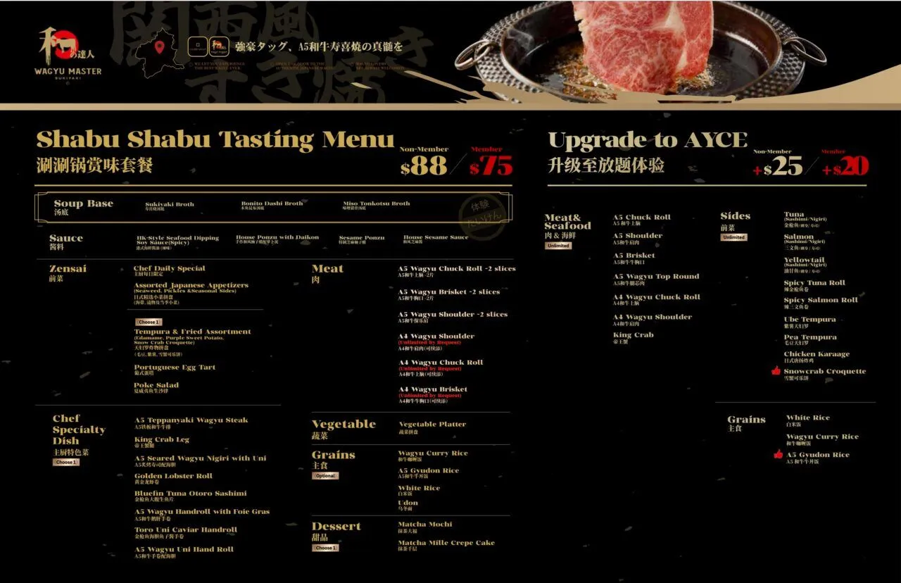 Wagyu Master - San Jose (Coming Soon) - Chubby Group